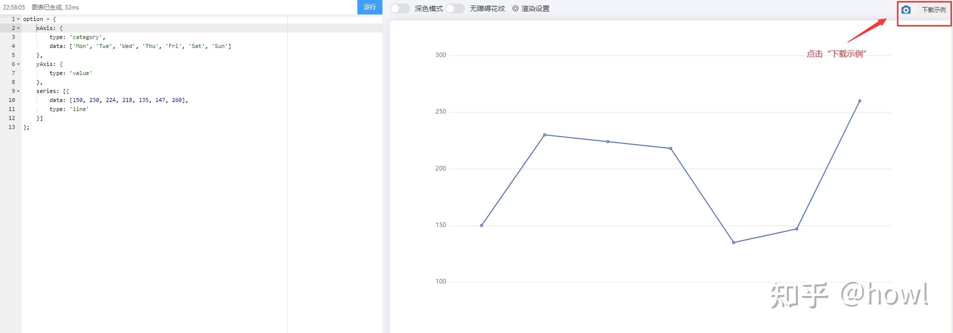 Axure图表展示最全教程:JS代码调用ECharts、AntV图表[已更新离线版] - 知乎