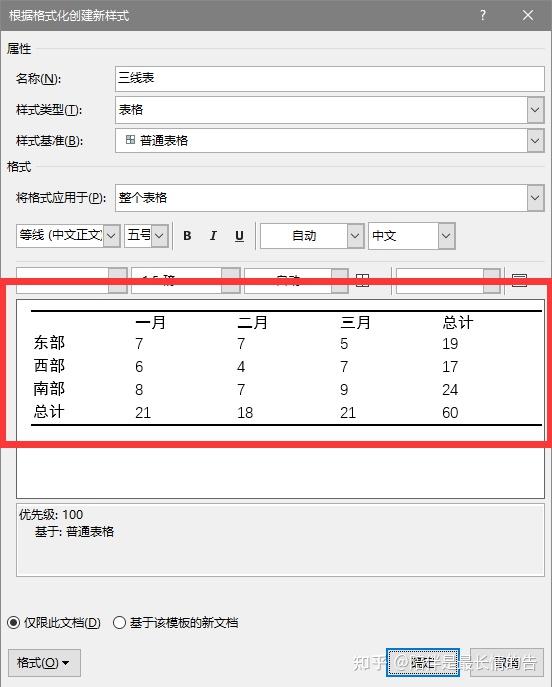 学术论文中的“三线表”如何绘制？ - 知乎