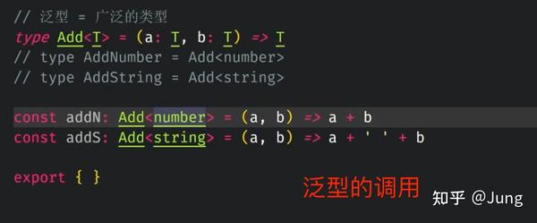Typescript类型 知乎