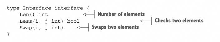 100 Go Mistakes and How to Avoid Them-速览(一) - 知乎