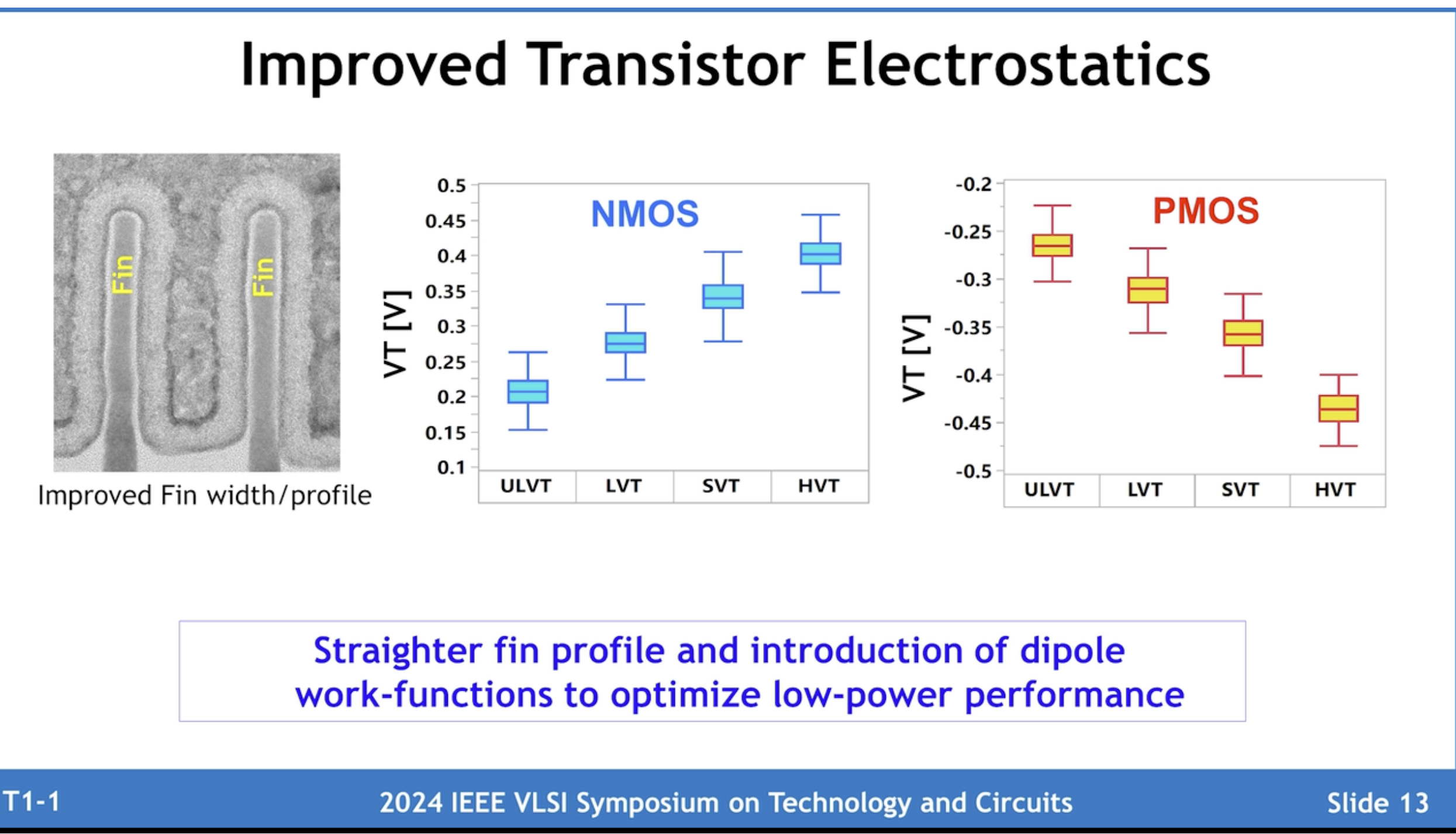 Intel 3 技术解析：完整体的7nm提升不小，但仍然不够N3级别
