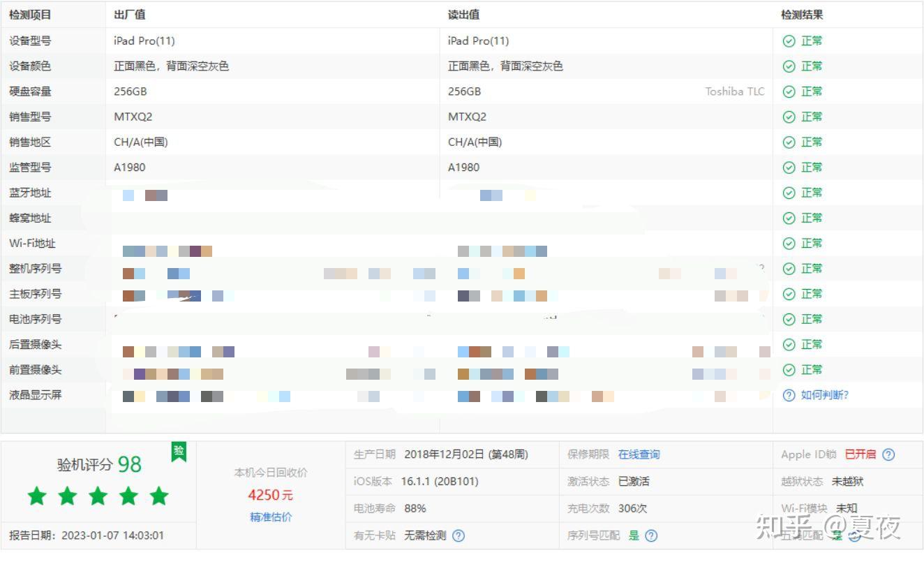 iPad Pro2018放在2023年的使用体验 - 知乎