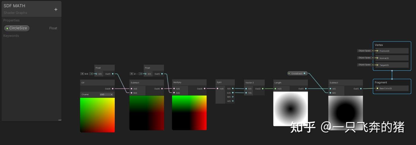 UE4 Signed Distance Fields：符号距离场（二） - 知乎
