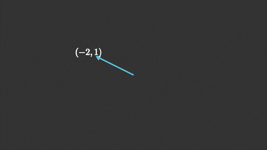 manim新版本manimgl笔记（三）基础MObject形体对象之Geometry - 知乎