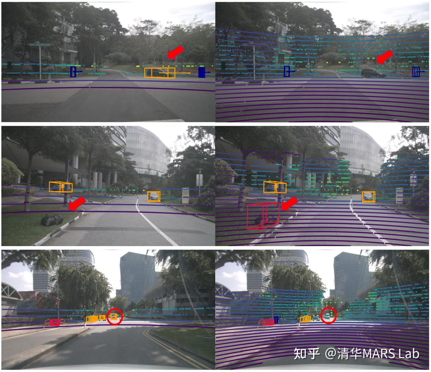 BEV下统一的多传感器融合框架 - FUTR3D - 知乎