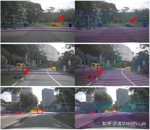 BEV下统一的多传感器融合框架 - FUTR3D - 知乎