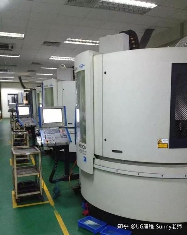 CNC CNC