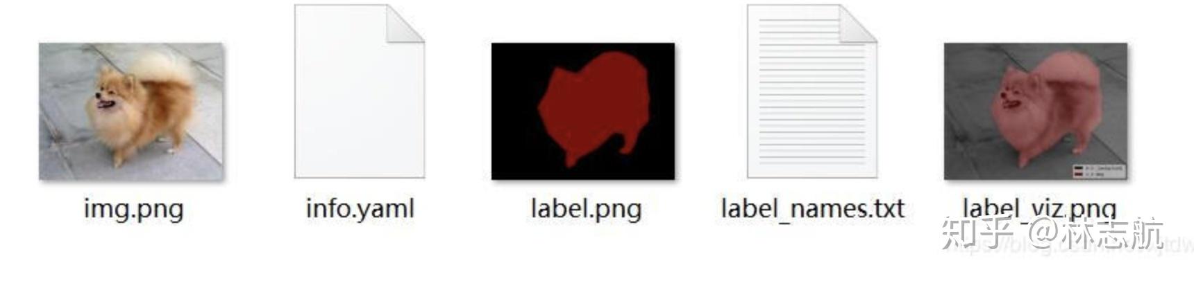 Lableme解决标签不统一问题 - 知乎