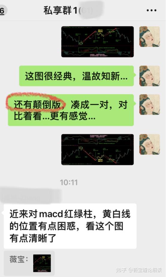 【薇宝缠论细读】教你炒股票31（回复11），本级别三买，次次级别一买 - 知乎