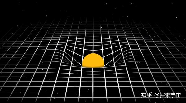 如何实现“反重力”，摆脱地球引力？科学家给出答案，让人振奋 - 知乎