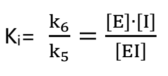 IC50、EC50、Ki、Kd、Ka、Km、Kon、Koff傻傻分不清？ - 知乎
