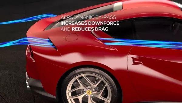 法拉利 812 Superfast | 东西好是好，就是太贵 - 知乎