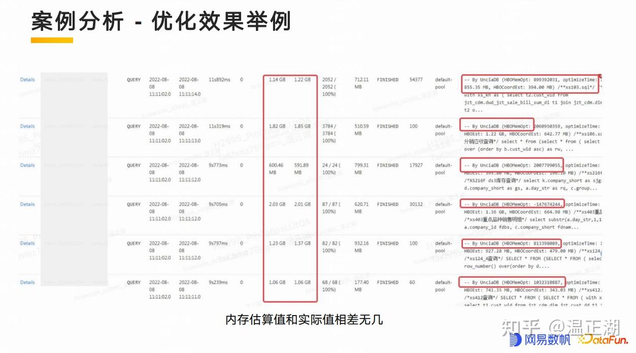 网易NDH基于Impala的高性能SQL引擎建设实践 - 知乎