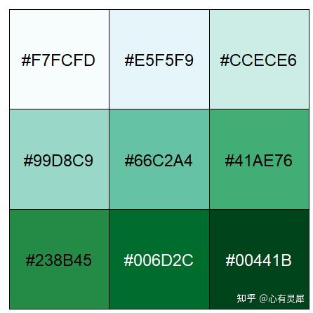 R语言配色方案（教程篇） - 知乎