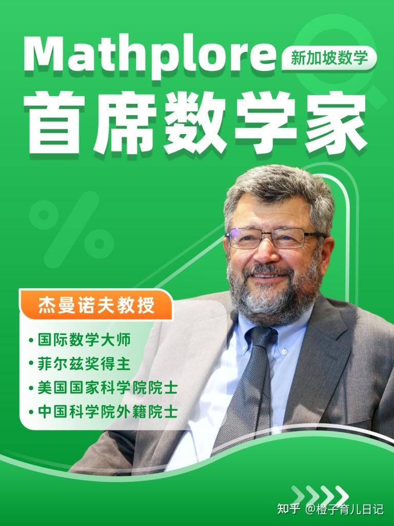 世界顶尖科学家论坛专访Mathplore首席数学家—埃菲·杰曼诺夫教授｜数学的奥义就是“解决问题” - 知乎