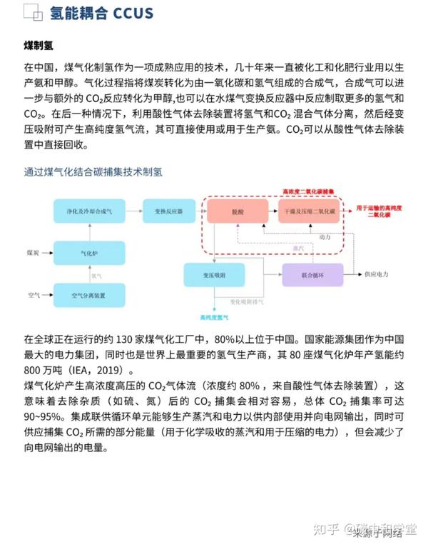 氢能源|中国耦合CCUS制氢发展机遇 - 知乎