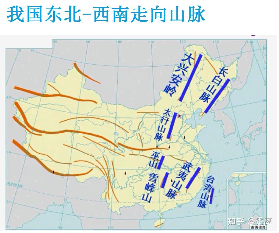 一图看懂我国主要山脉及走向 - 知乎