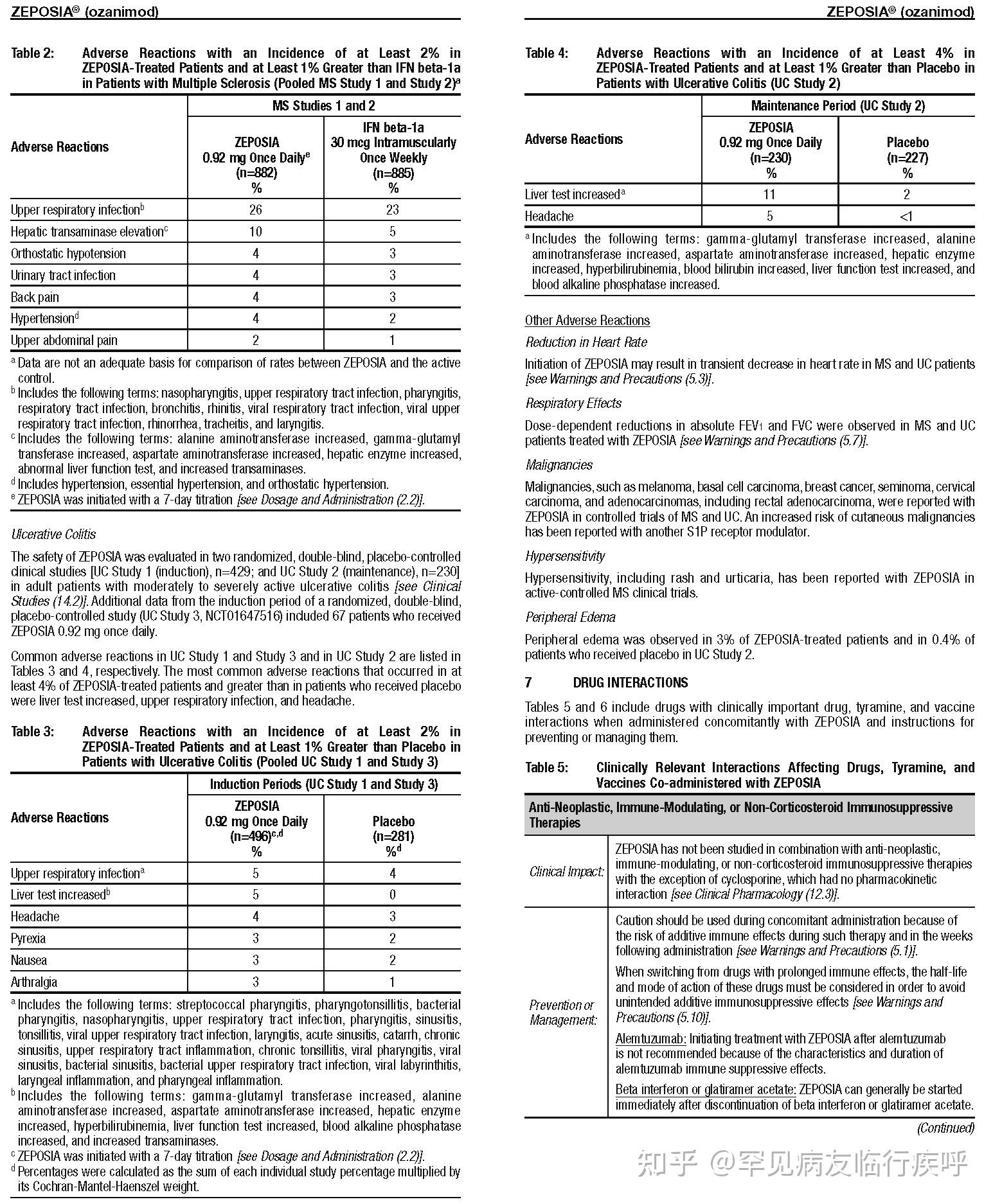 盐酸奥扎莫德胶囊说明书ZEPOSIAP®热珀西亚®Ozanimod Hydrochloride Capsules2023年1月31日核准版 ...