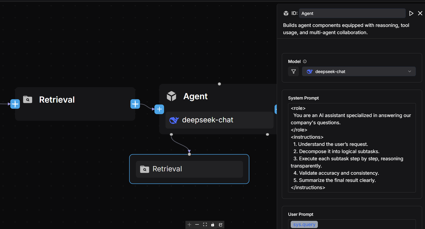 Agentic Workflow——RAGFlow 0.20.0 特性预览 - 知乎