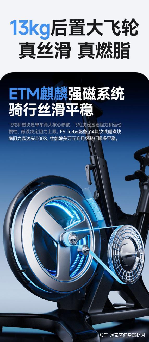 易跑F5 Turbo动感单车新品上市：新一代燃脂旗舰标杆，实打实飞轮不虚标！ - 知乎