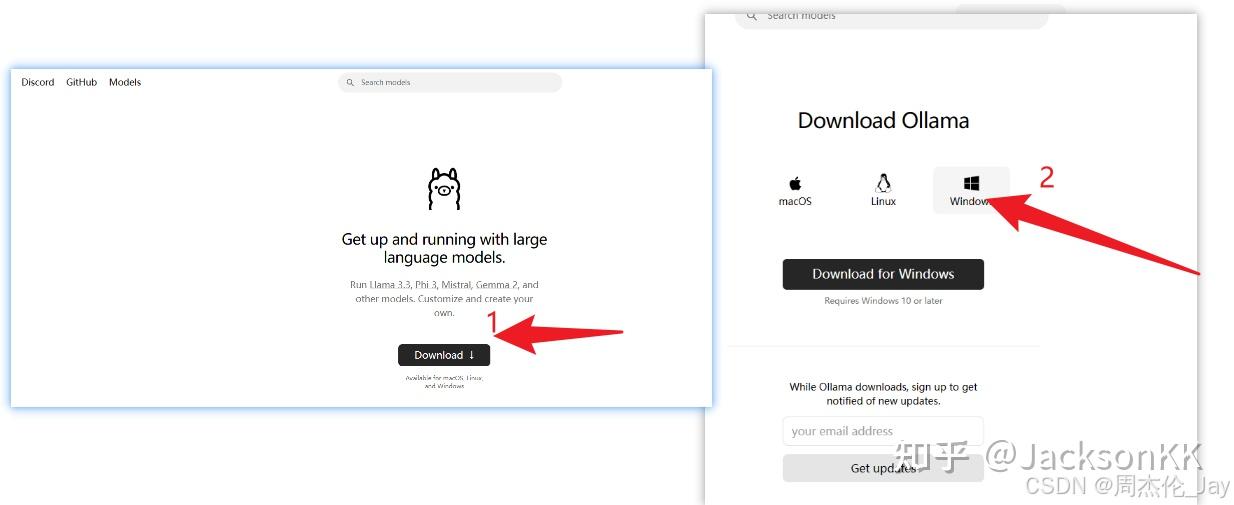 图文详解部署llama大模型：Win11本地部署AI大模型：Ollama+llama3+OpenWebUI+Hyper-V部署教程。 模型参数80亿和700亿 - 知乎