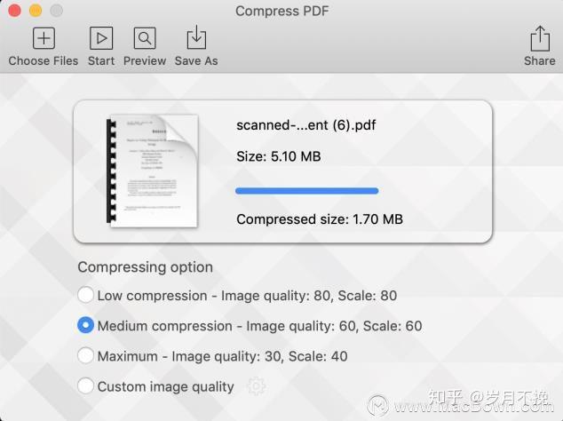 Compress PDF for mac如何减小PDF文件的大小 - 知乎