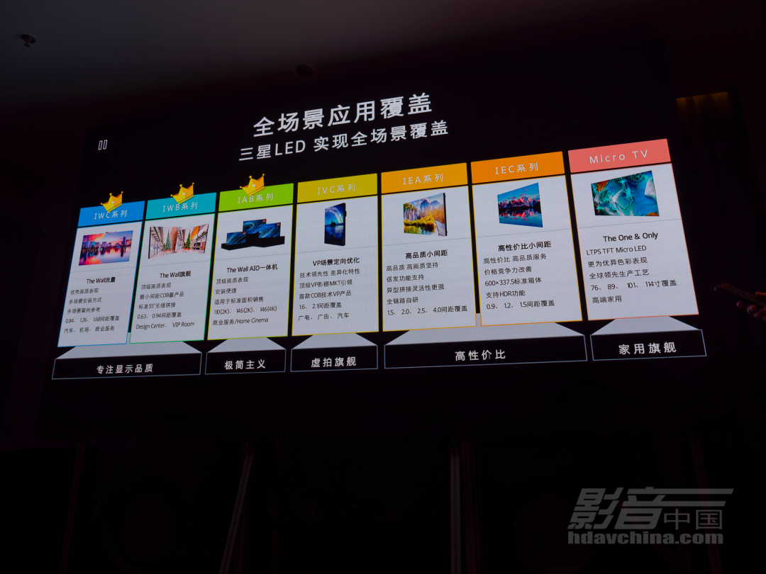 【动态】三星The Wall IWC系列Micro LED大屏闪耀广州展，三星、羽声科技与北京天逸携手打造顶级影院房 - 知乎