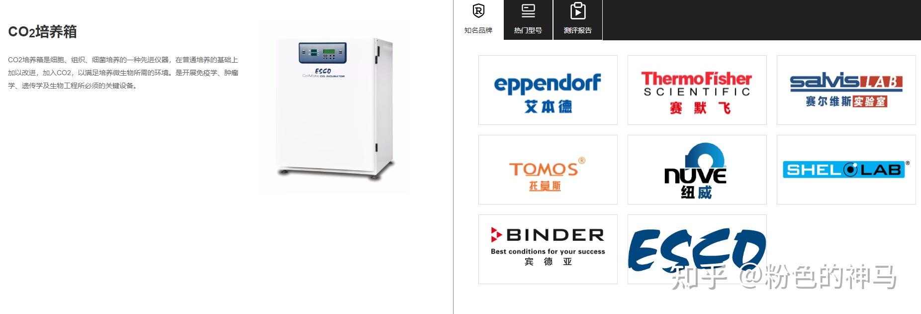 研一进实验室别慌｜这个科研工具让我少走了很多弯路 - 知乎