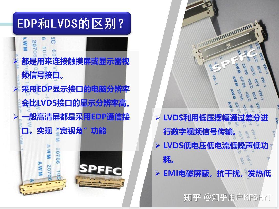 EDP排线与LVDS排线的区别？ - 知乎