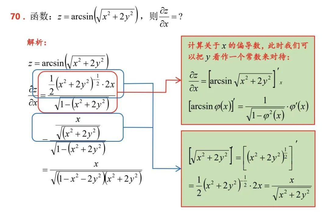 偏导数经典例题 | 066-070 - 知乎