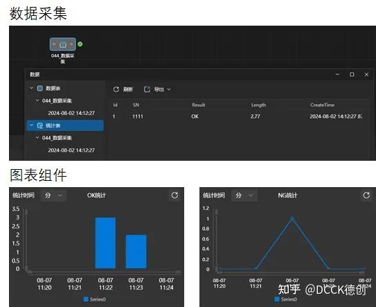 重磅升级 | VisionPlus V4.1 全新发布 - 知乎