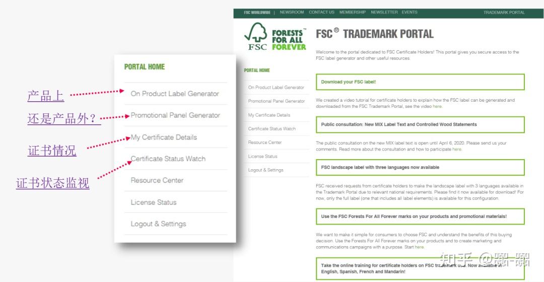 如何申请使用FSC的商标 - 知乎
