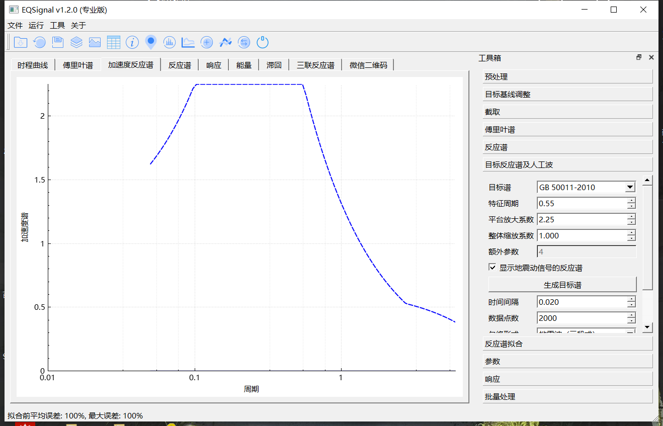 如何从Peer Ground Motion Database下载合适的地震波 - 知乎