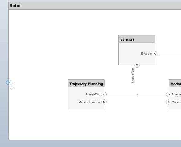 System Composer（MBSE） - 知乎