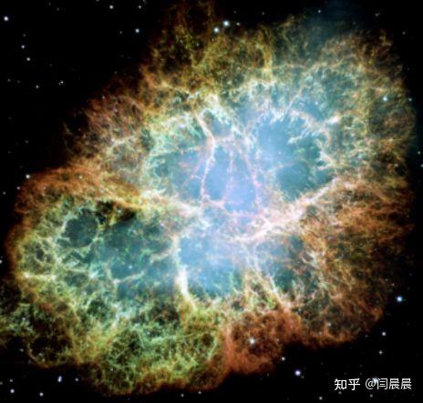 GRE碎碎念-Supernova的前世今生 - 知乎