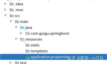 idea创建springboot项目以及把项目打成jar包 - 知乎