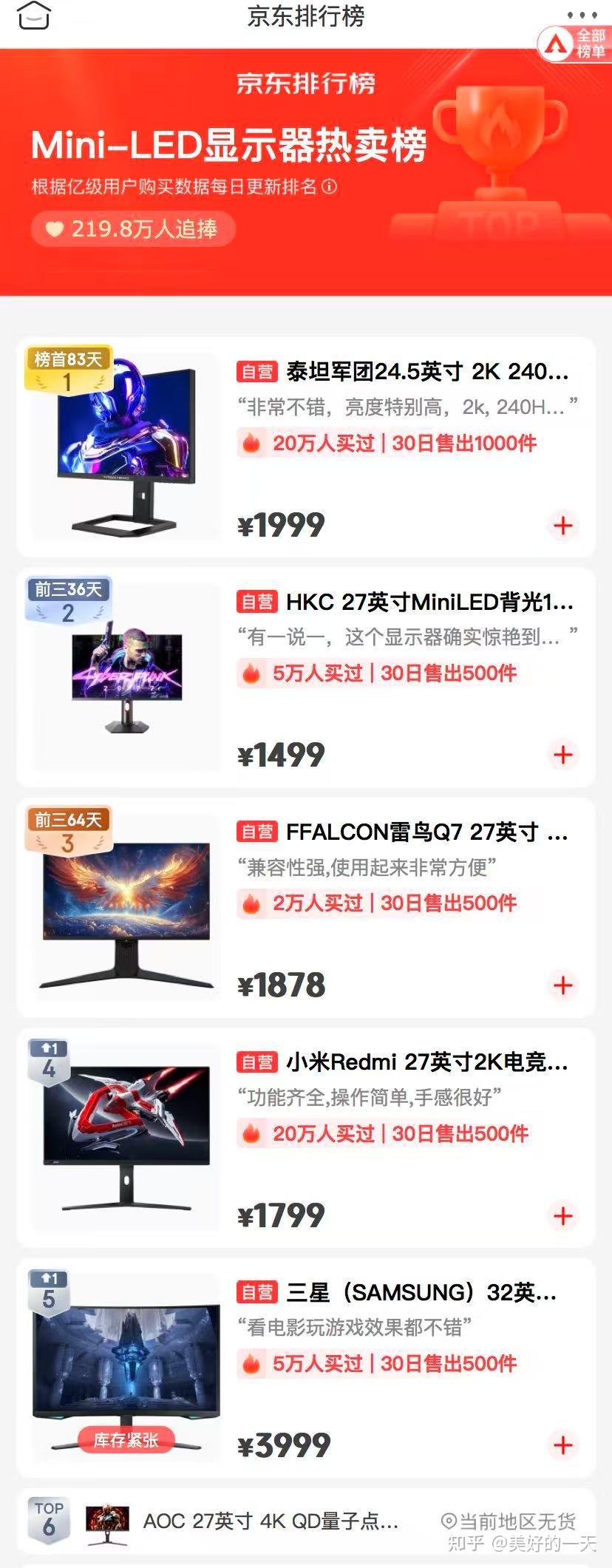 2025年显示器推荐！Mini-LED显示器销量排行榜top5！高刷显示器哪个牌子好？十大值得买的Mini-LED显示器！ - 知乎