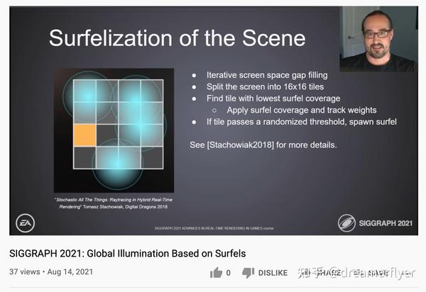 [GI] EA 寒霜引擎的全局光照 In SIGGRAPH2021-Global Illumination Based on Surfels - 知乎