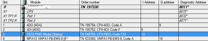 如何使用Festo总线节点CPX-FB33的诊断功能 - 知乎