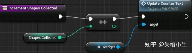 Unreal Engine 4 UI Tutorial——UE4引擎UI教程 - 知乎