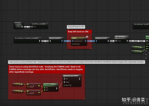 UE 持枪手部IK方案 - 知乎