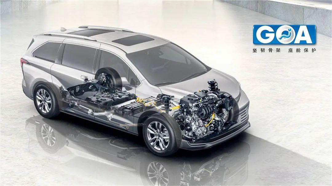 广汽丰田赛那和广汽埃安AION Y 2022款都上市了！ - 知乎