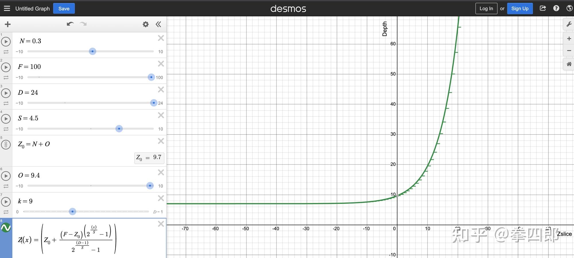 实时动态多光源渲染-Cluster Forward Shading - 知乎