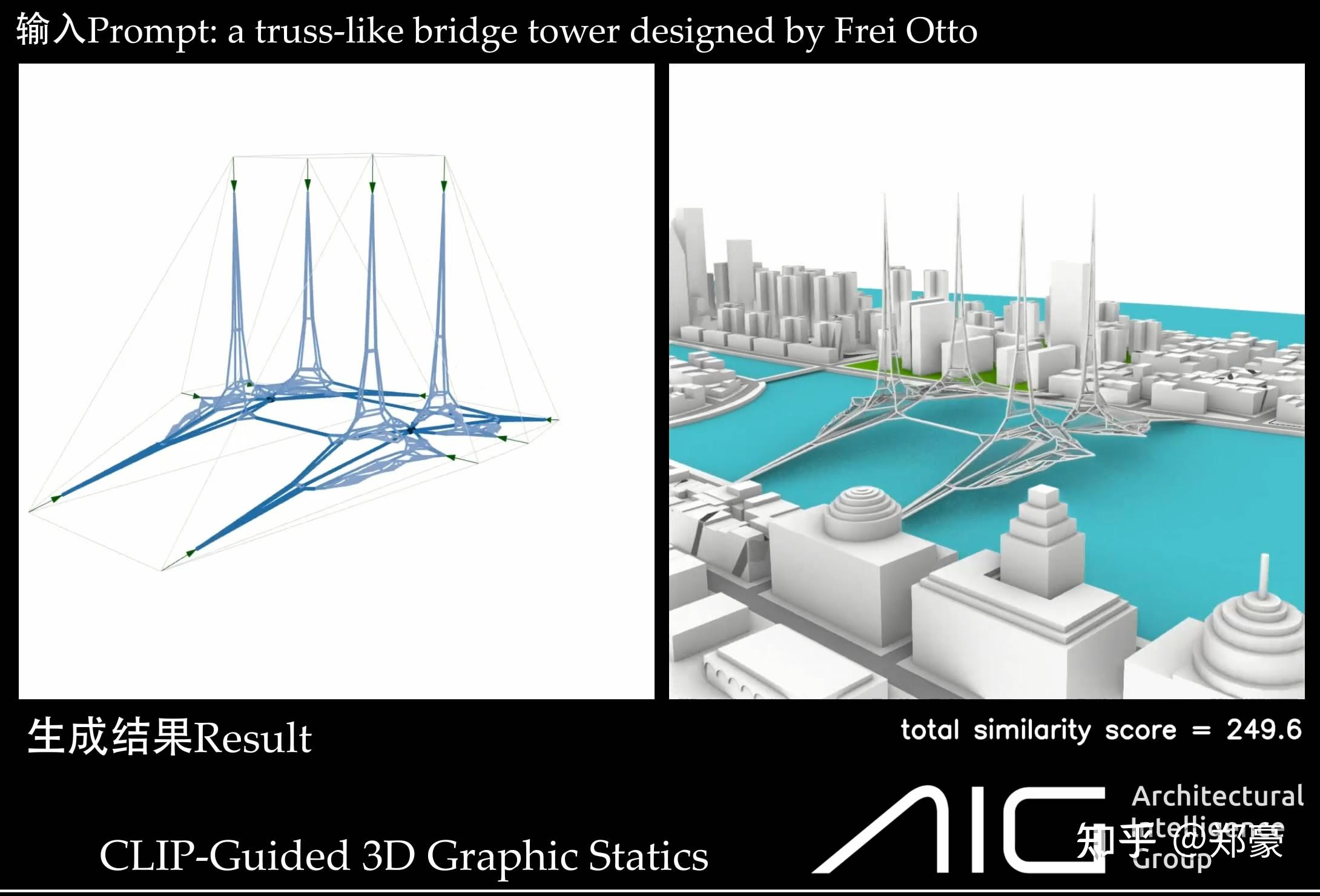 观点 | AIGC影响下的AI建筑学 - 知乎
