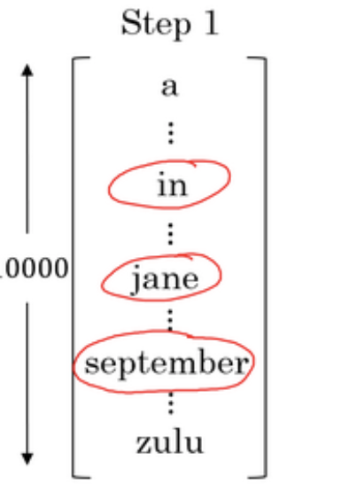 Seq2Seq中的beam search算法 - 知乎