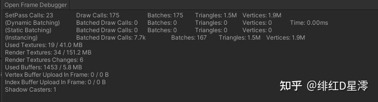 (Unity)GPU-Driven场景渲染 - 知乎