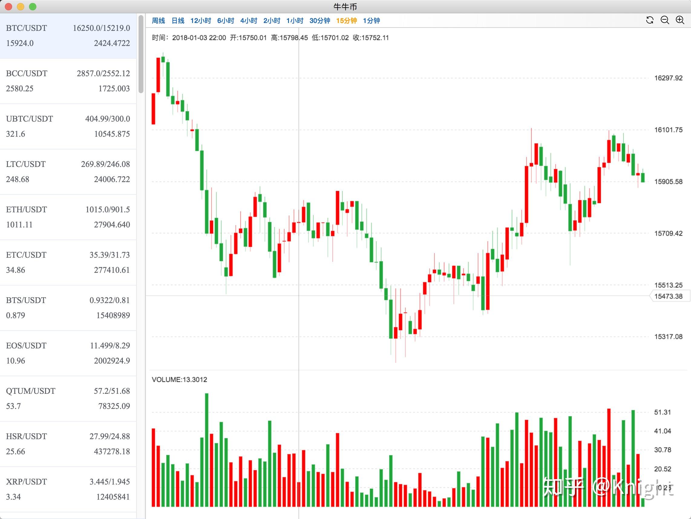桌面端跨平台解决方案之Electron简介与快速上手 - 威武的大萝卜 - 博客园