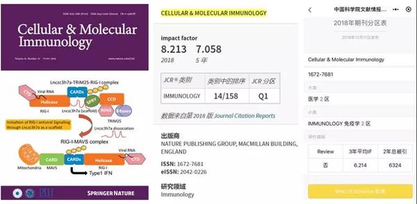 解刊 | 《Cellular & Molecular Immunology》 - 知乎