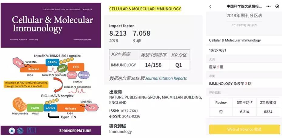 解刊 | 《Cellular & Molecular Immunology》 - 知乎