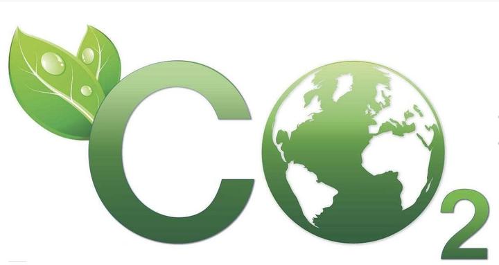 收藏 | 一分钟了解各种能源消耗排放多少二氧化碳 - 知乎